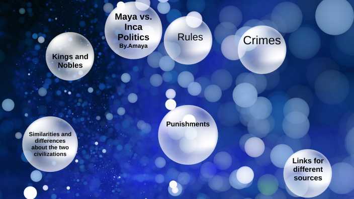Maya vs. Inca Politics by Amaya Wyscaver on Prezi