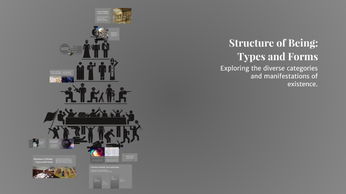 Structure of Being: Types and Forms by Уляна Кваснюк on Prezi