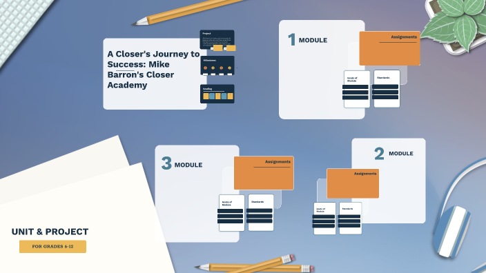 A Closer's Journey to Success: Mike Barron's Closer Academy by ...