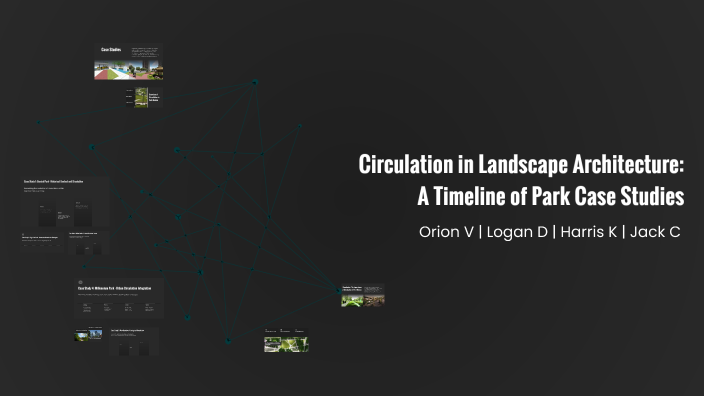 Circulation in Landscape Architecture: A Timeline of Park Case Studies ...
