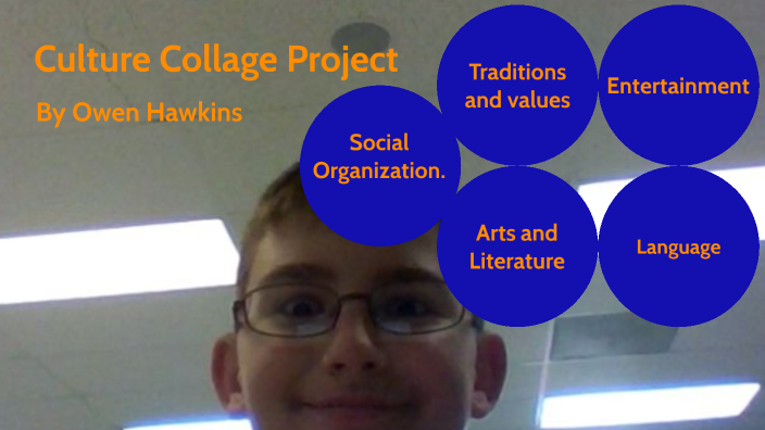 Culture Collage Project by Potato Potato on Prezi