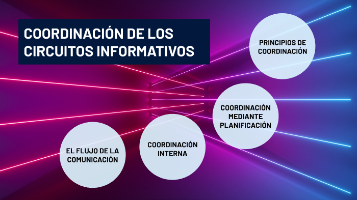 COORDINACIÓN DE LOS CIRCUITOS INFORMATIVOS by rebeca cespedes on Prezi