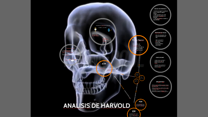 ANALISIS DE HARVOLD by osiris vasquez on Prezi