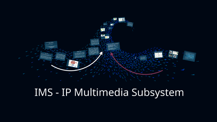 IP Multimedia Subsystem by Wilson Andres Suarez Barajas on Prezi