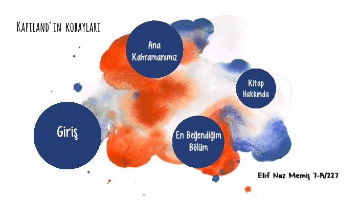 Kapiland'ın Kobayları by Elif Naz Memiş on Prezi