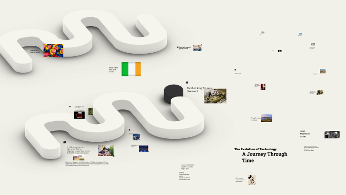 The Evolution of Technology by JAMES Mustin on Prezi