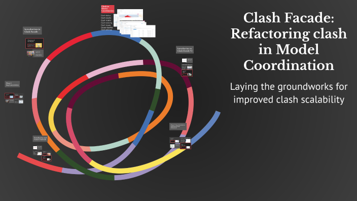 Clash Facade: Refactoring Workflows by Melanie Calame on Prezi