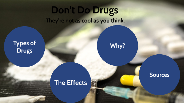 Drugs and Alcohol Assignment by ANUSHA SINGH on Prezi