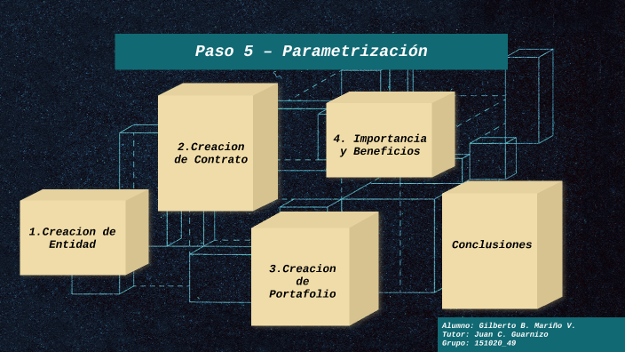 Paso 5 – Parametrización by Gilberto Brian Uzcategui on Prezi
