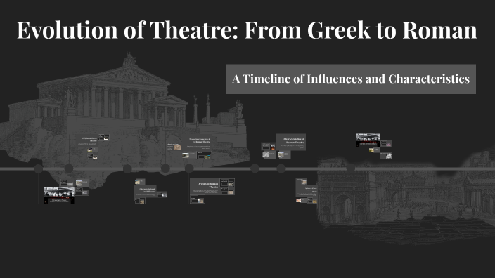 Evolution of Theatre: From Greek to Roman by MANUELLA ARAÚJO CAMPANERI ...