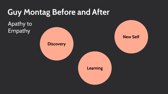 Cause-and-Effect Flow Chart Assignment BOHS by Alyssa Garner on Prezi