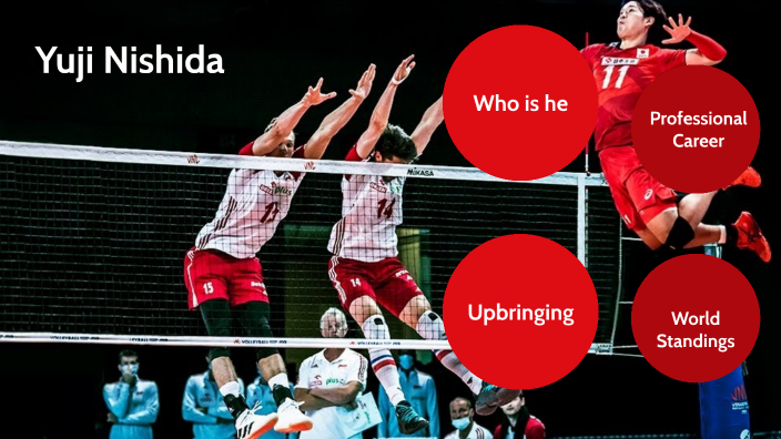 Yuji Nishida by Michael Sim on Prezi