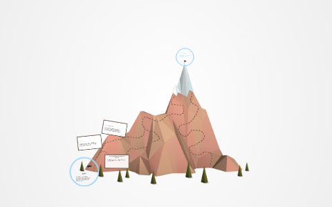 Quito by kévin jalbert on Prezi