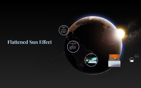 Flattened Sun Effect by Segah k on Prezi