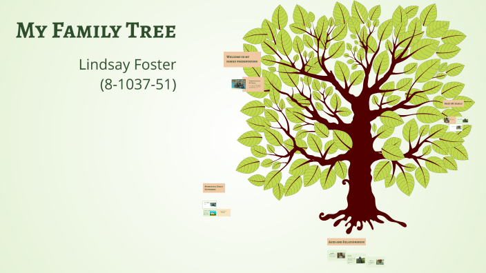 Lindsay Foster - My Family Tree by Lind on Prezi