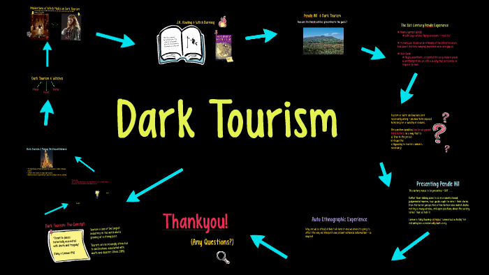 Dark Tourism: by claire f on Prezi