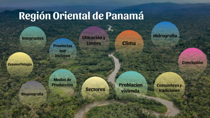 REGIÓN ORIENTAL DE PANAMÁ by Anebis Diaz on Prezi