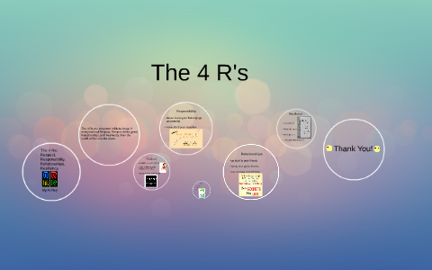 The 4 Rs by student 7 on Prezi