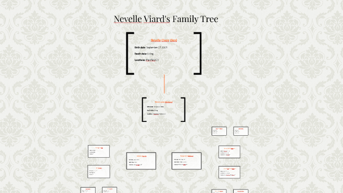 Nevelle Viard Family Tree by Nevelle ovoxo on Prezi