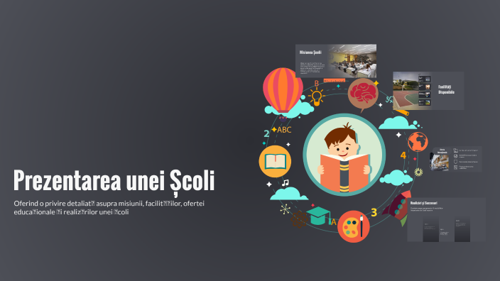 Prezentarea unei Școli by Daniela Mihaela Dinescu on Prezi
