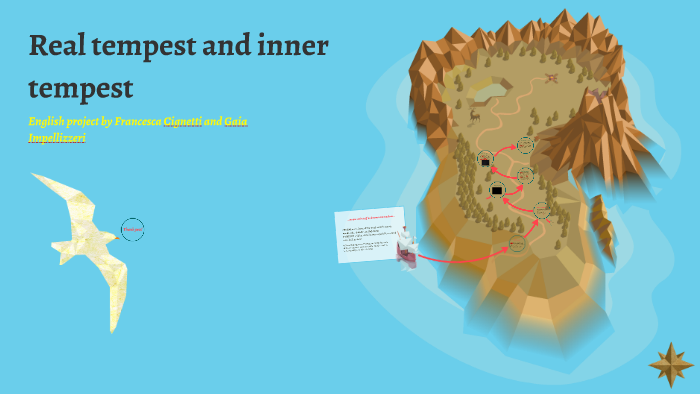 Real tempest and inner tempest by Gaia Impellizzeri on Prezi