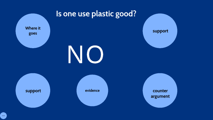 Is single use plastic good? by Isaac Bloomfield on Prezi