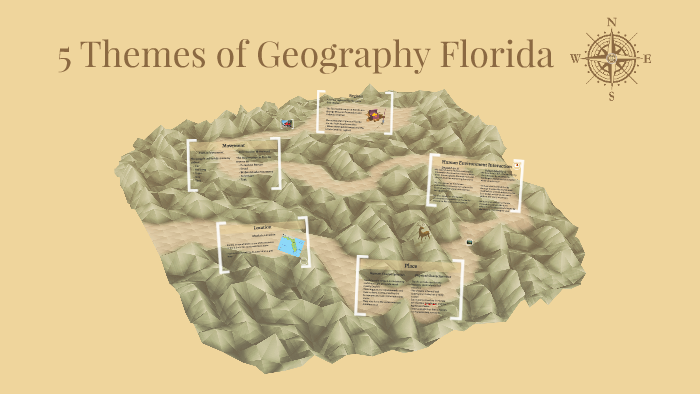 5 Themes of Geography Florida by Munir karim on Prezi