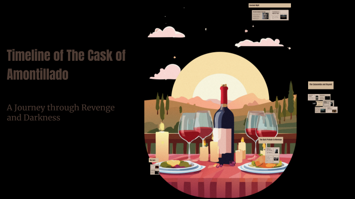 Timeline of The Cask of Amontillado by David Pecina Gallegos on Prezi