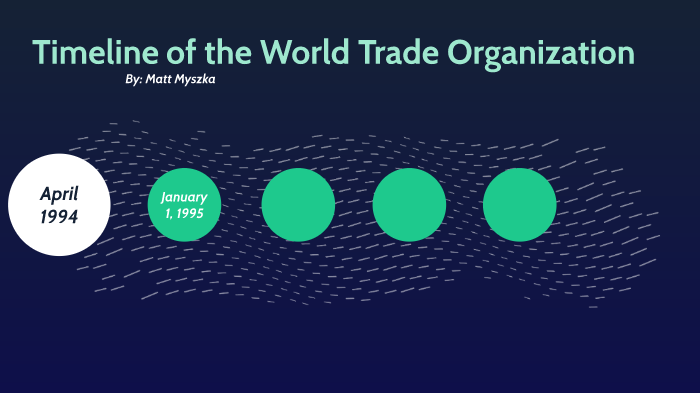 WTO Timeline by Matt Myszka on Prezi