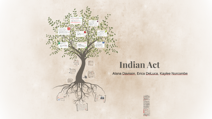 Indian Act by Erica DeLuca on Prezi
