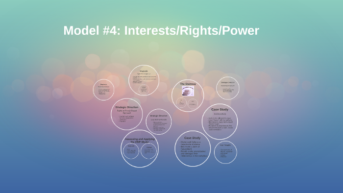 Model #4: Interests/Rights/Power by Alana Linton on Prezi