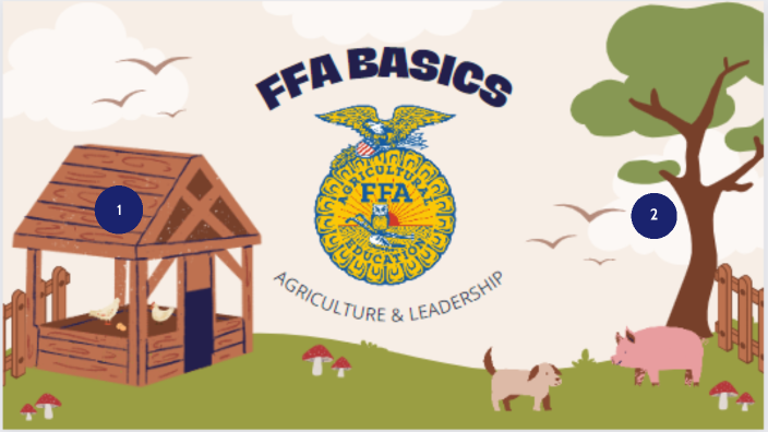FFA BASICS by Marta Ruz on Prezi