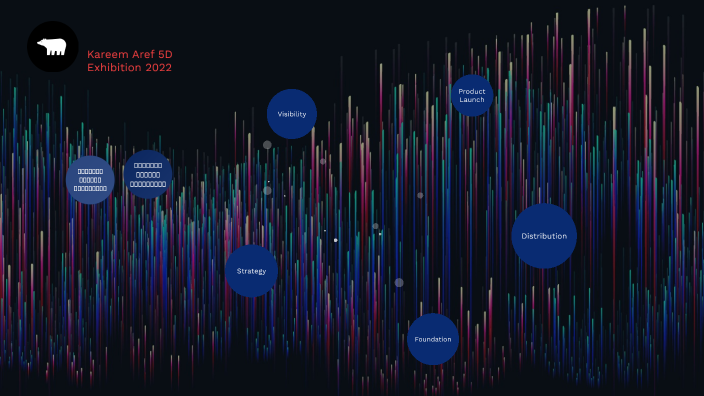 task 1 5D 2022 by kareem aref on Prezi
