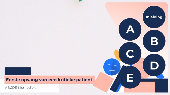 ABCDE-Methodiek M-ANP by Antony van Beurden on Prezi