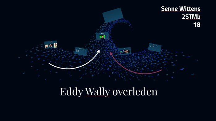 Eddy Wally overleden by Senne Wittens on Prezi