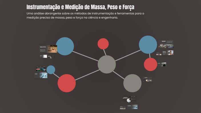 Instrumentação e Medição de Massa, Peso e Força by Fernanda on Prezi