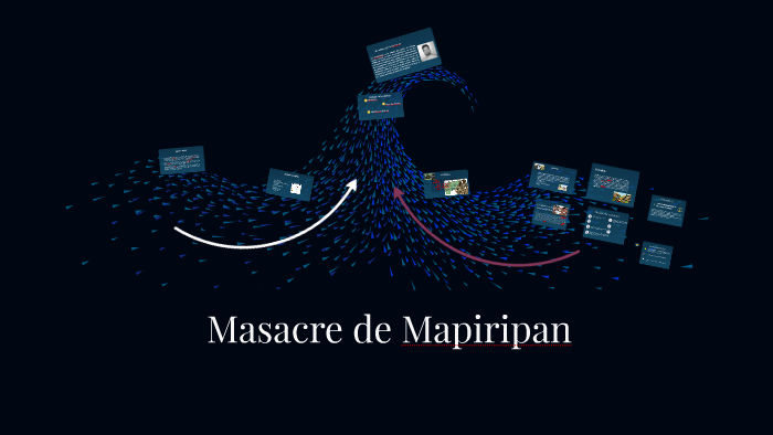Masacre de Mapiripan by Isis Romero on Prezi