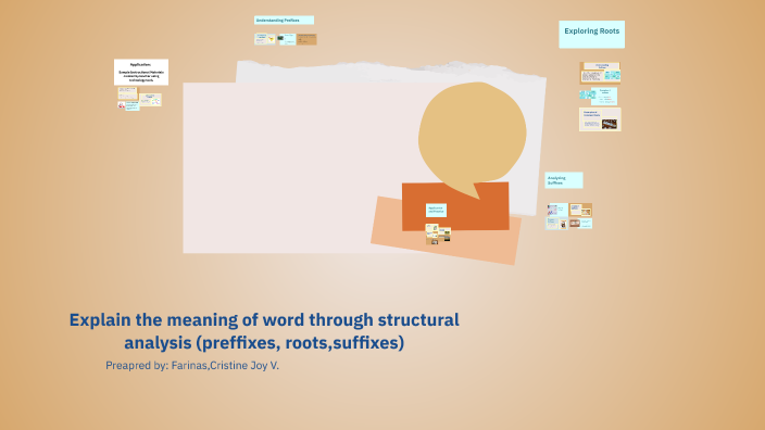Decoding Vocabulary: Structural Analysis of Words by cristine viray on ...