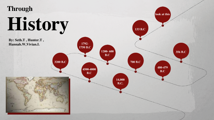 History timeline by seth Taylor on Prezi