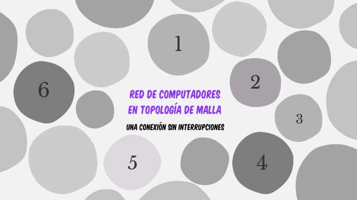 Red de Computadores en Topología de Malla by Leidy Reyes on Prezi