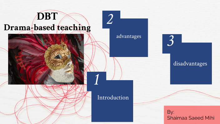drama-based teaching by shaima said on Prezi
