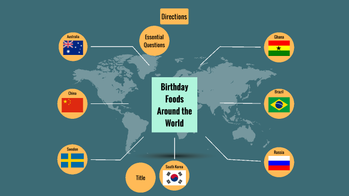 Birthday foods around the world by Victoria Bogdan on Prezi