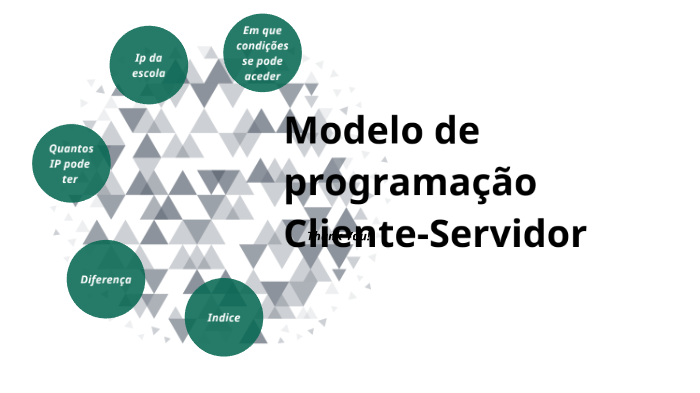Modelo de programação Cliente-Servidor by Peter Gonçalves on Prezi