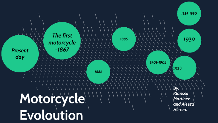Evolution's of motorcycles by Klarissa Martinez on Prezi