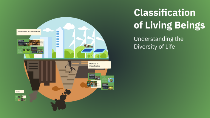 Classification of Living Beings by mega susanty on Prezi
