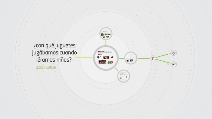 ¿con qué juguetes jugábamos cuando éramos niños? by Jackie Love on Prezi