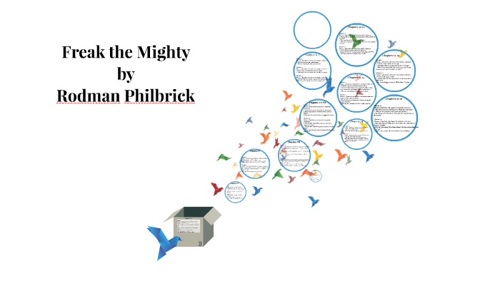 Freak the Mighty by Rodman Philbrick by Jaclyn Russell on Prezi