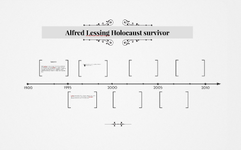 Alfred Lessing Holocaust survivor by Andrew Chayrez on Prezi