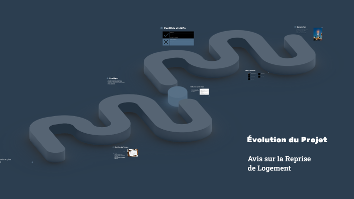 Évolution du Projet de Dissertation by Sarah-Jeanne Desharnais on Prezi
