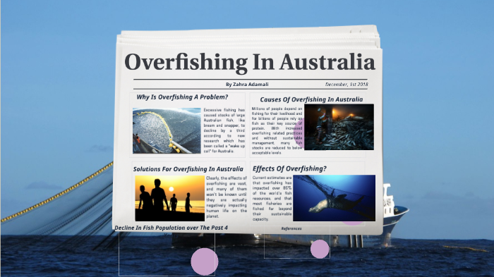 Overfishing In Australia by spike daniels on Prezi
